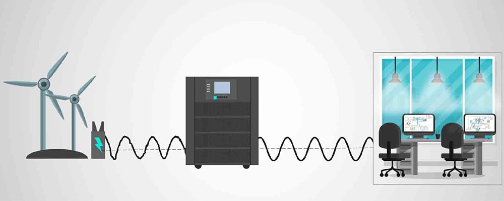 Blog | Line-interactive UPS Vs Online UPS | telco.ge