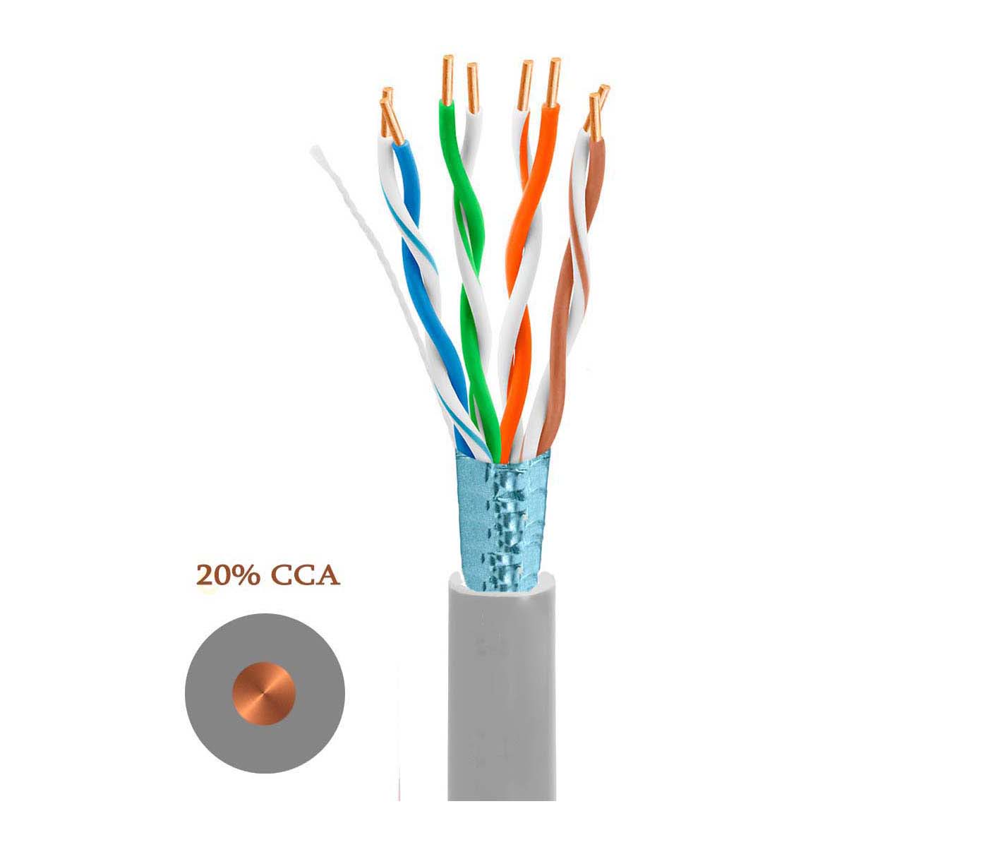 FTP Cat5e Indoor Cable, 20% Copper | Cables | Network Cables | Cat5e ...